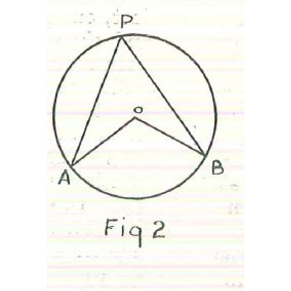 The Circle – Institute of Carpenters